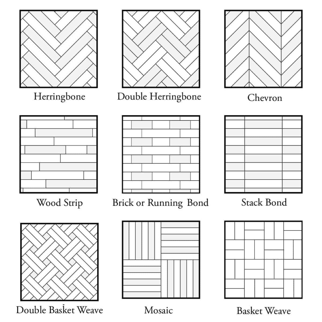 All Home Decors